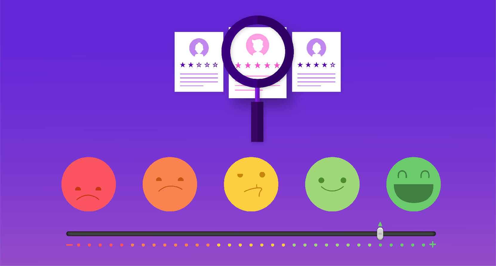 Customer Feedback: Concept, Importance, and Benefits