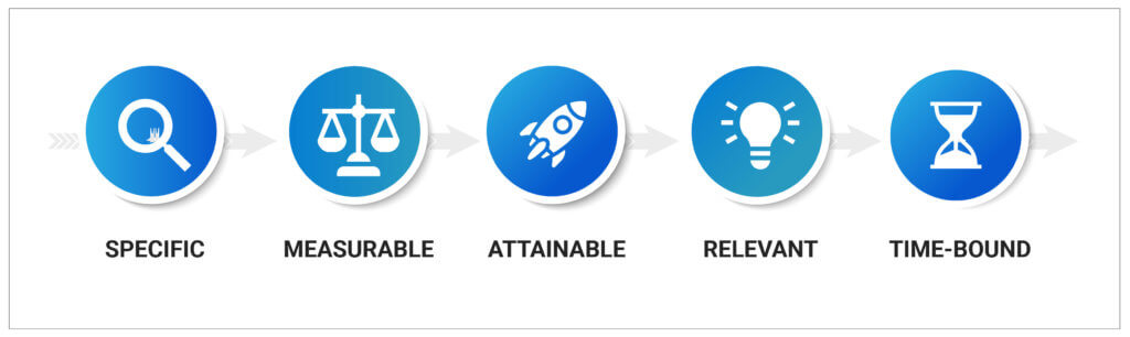 How to Improve NPS [Net Promoter Score]: 11 Surefire Strategies