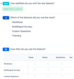 B2B SaaS Customer Journey: Surveys for every stage | SurveySensum