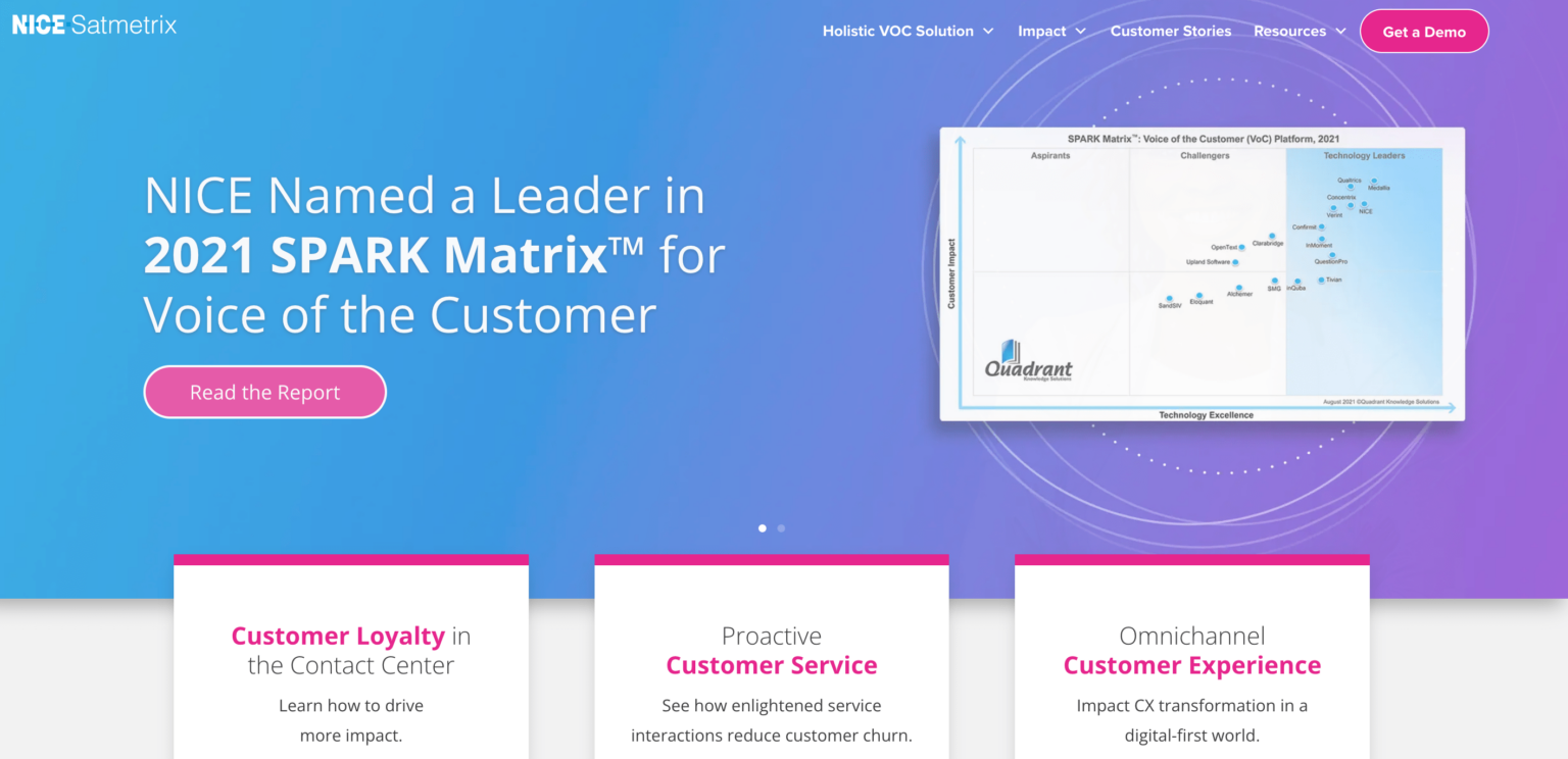 15 Best NPS Tools & Software in 2022 [Free Version, Features & More]