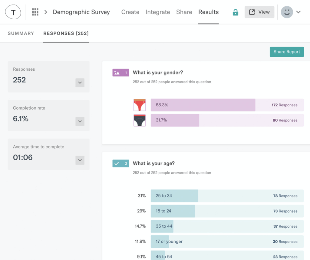 10 Best Customer Feedback Tools leading in 2022